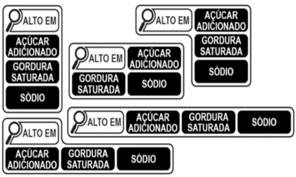 O que você precisa saber sobre a Rotulagem Alimentar da ANVISA